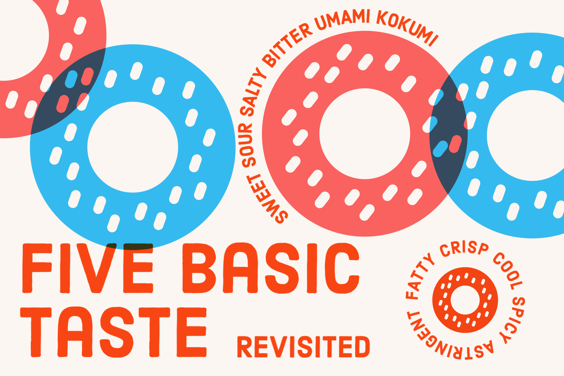 Exploring the Five Basic Tastes and Beyond | Coeur de Xocolat Ltd